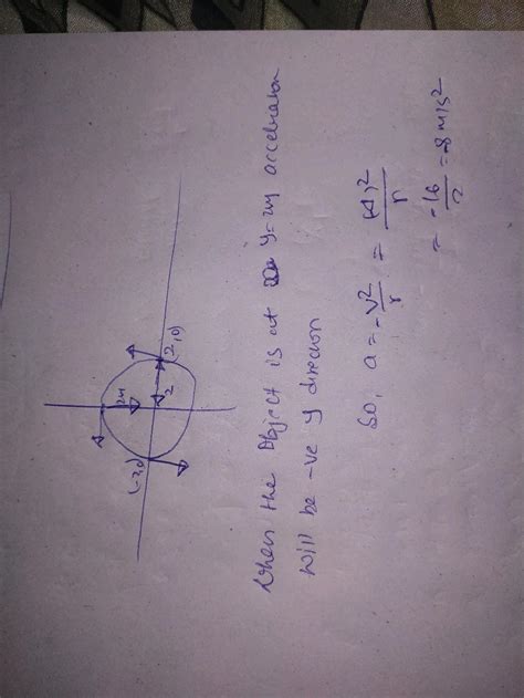 an object moves a constant speed along a circular path in horizontal xy plane with centre origin