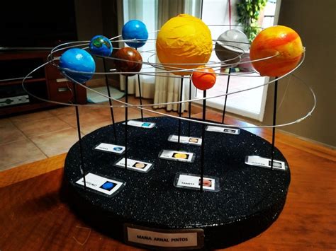 Como Fazer Uma Maquete Do Sistema Solar Material Reciclado