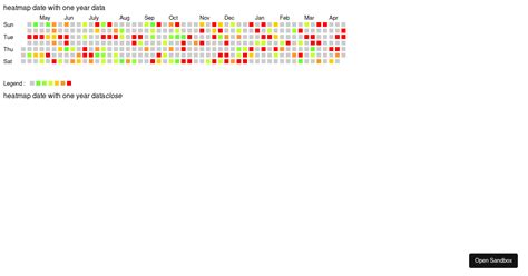 React D3 Heatmap Examples CodeSandbox