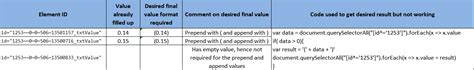 javascript document queryselector to fill a unique value with prepend and append stack overflow