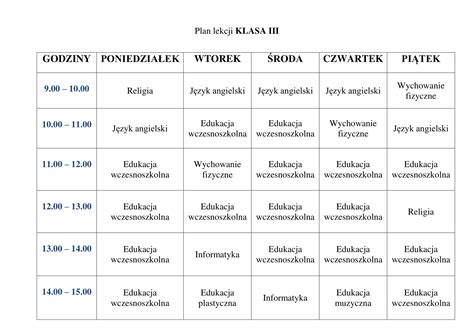Plan zajęć Szkoła Naukowa Wyspa