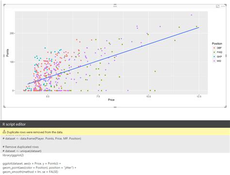 R Script Visual Power Bi Line Chart Multiple Lines 2023