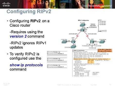 RIPv2 Routing Protocols And Concepts Chapter 7