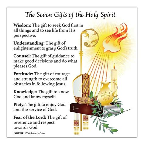 Seven Gifts Of The Holy Spirit Magnet 195002106284