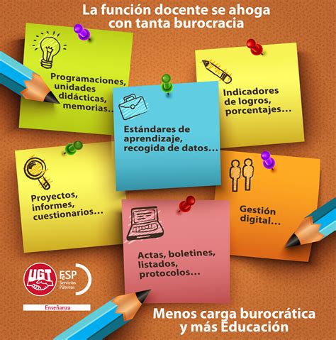 infografía burocracia Enseñanza FeSP UGT CLM