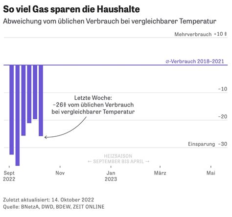 Sebastian Striegel On Twitter Es Kann Gelingen Wenn Alle In Der
