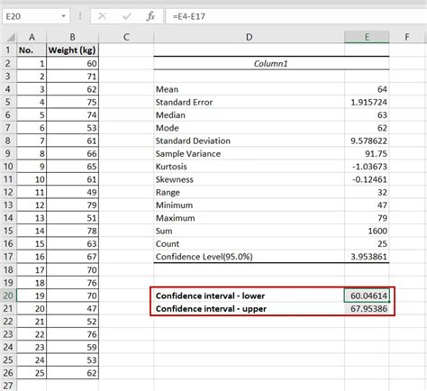 how to build a 95 confidence interval a comprehensive guide for beginners best diy pro