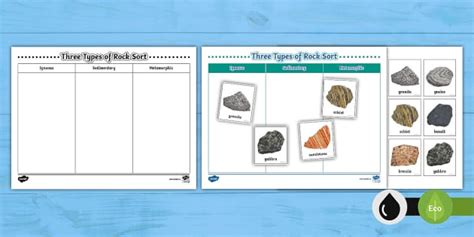 Igneous Sedimentary And Metamorphic Rocks Sorting Activity