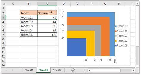 Quickly And Easily Create A Rectangular Pie Chart In Excel