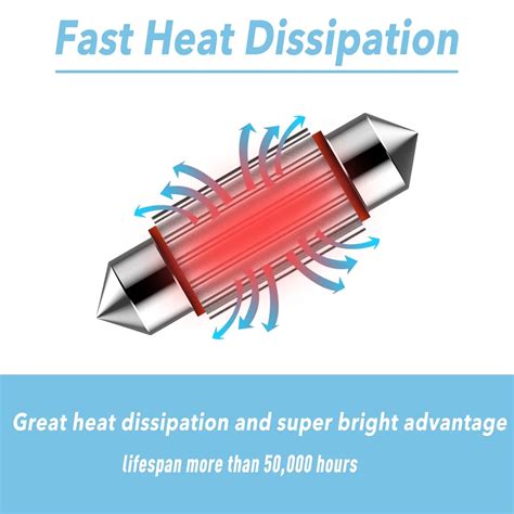 Ampoule LED 36mm Pour Plaques D Immatriculation Audi Test Et Avis