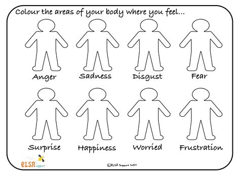 Body Map Emotions Worksheet