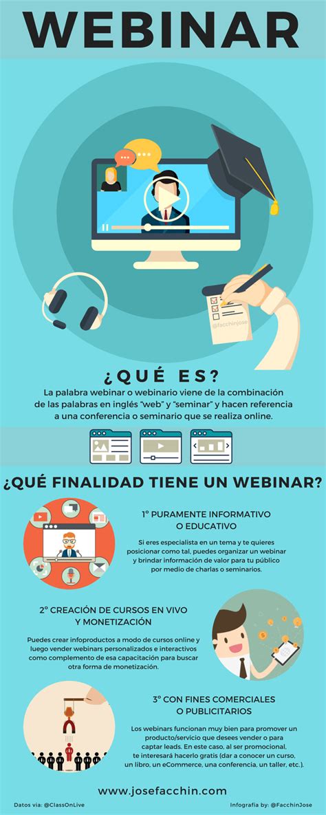 Qué es un Webinar y por qué usarlo en mi estrategia online