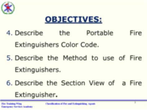 SOLUTION Classification Of Fire Extinguishing Agents Studypool
