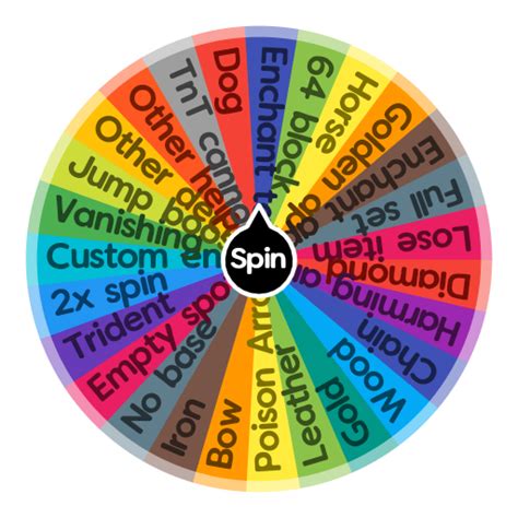 Minecraft Item Wheel Spin The Wheel App