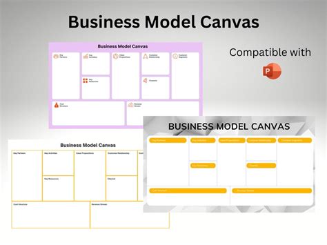 Business Model Canvas Powerpoint Template Easy To Edit Different