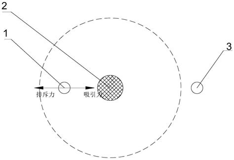 unmanned aerial vehicle obstacle avoidance path planning algorithm and path planning algorithm