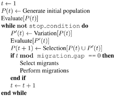 pseudocode of the parallel version of the genetic algorithm following download scientific