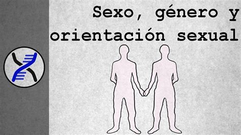 Educación Integral De La Sexualidad Mind Map