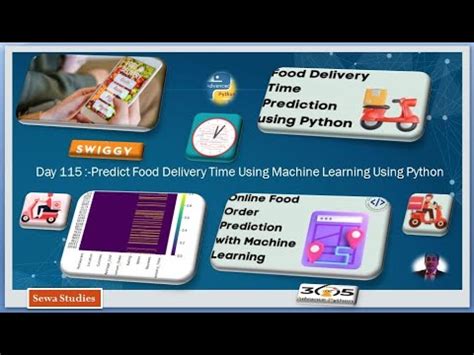 Day Predict Food Delivery Time Using Machine Learning Using Python