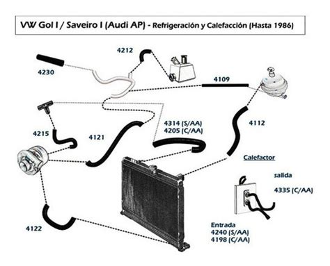 Manguera Calefaccion Pointer 1987 1993 1 8 Gasolina Dacs MercadoLibre