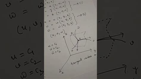 orthogonal curvilinear coordinates youtube