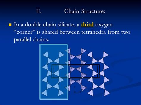 Silicate Structure