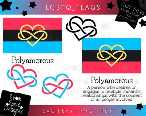 LGBTQ Flags Polyamory Pride Printable Cut Files Etsy In 2024