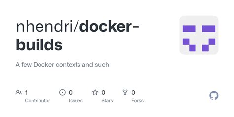 Github Nhendri Docker Builds A Few Docker Contexts And Such