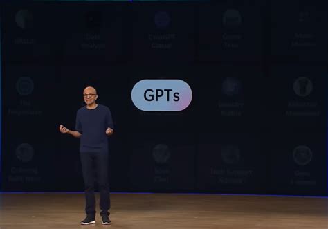 Microsoft Copilot Reveals Gpt S Integration