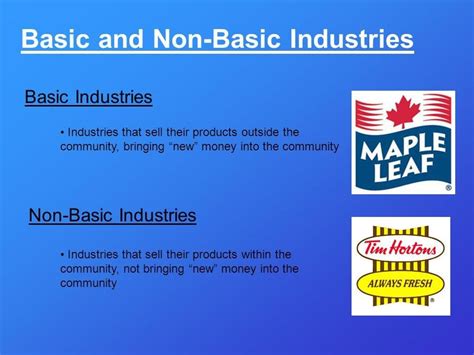 Is Basic Industries A Good Career Path Techclient