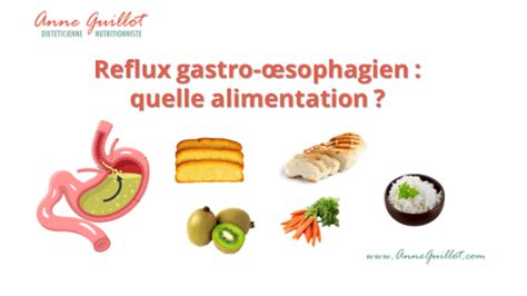Reflux gastro œsophagien RGO et alimentation Liste PDF