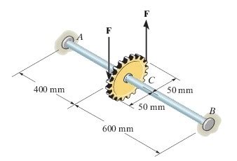 Solved The Shaft Is Made Of L2 Tool Steel Has A Diameter Of Chegg