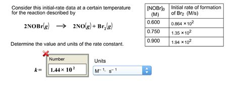 solved using the given data calculate the rate constant of