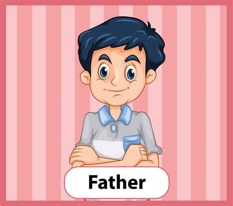 tarjeta educativa de palabras en inglés del padre 2085733 Vector en