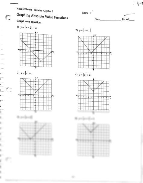 SOLUTION Kuta Software Infinite Algebra 1 Graphing Absolute Value