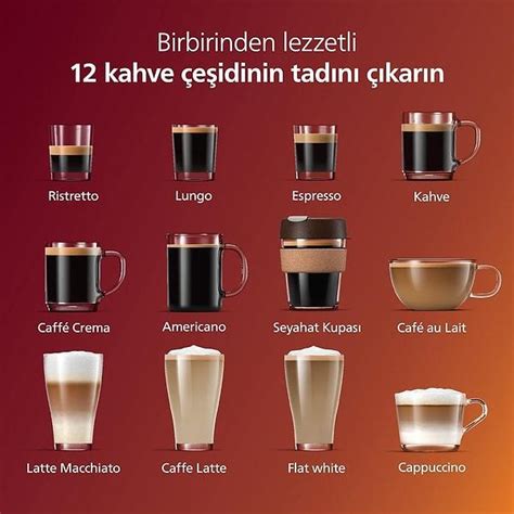 A De Sat A Sunulan Philips Tam Otomatik Kahve Makinesi Ep