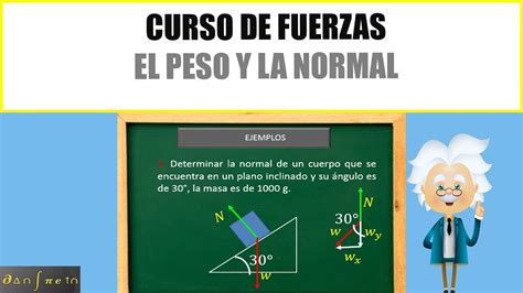 Curso De Fuerzas El Peso Y La Normal YouTube