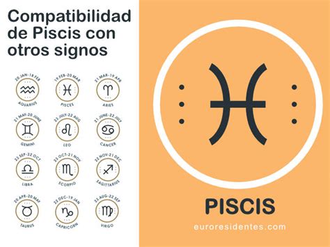 Compatibilidad de Piscis Descubre con quién es compatible en el amor