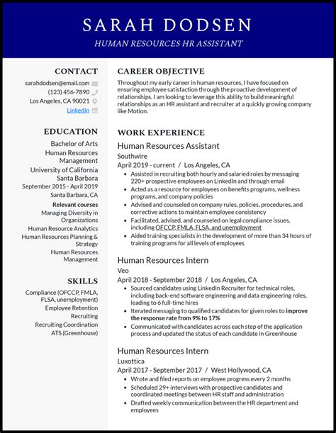 Resume Examples 2024 Human Resources Dennie Farrand