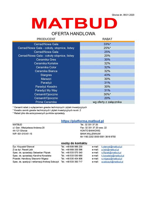 Oferta Handlowa