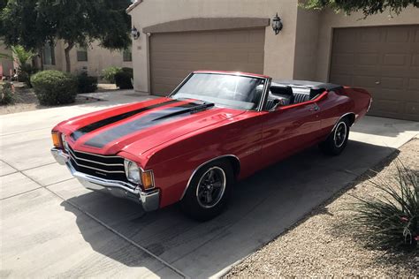 Chevrolet Chevelle Malibu Convertible