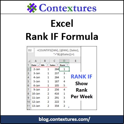 Your Excel Formulas Cheat Sheet Tips For Calculations