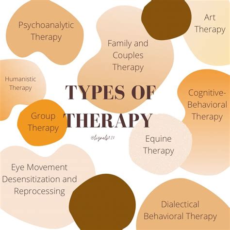 Types Of Therapy In Couples Therapy Equine Therapy Group Therapy