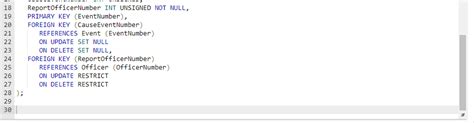 Solved Create Vehicle And Eventvehicle Tables The Chegg