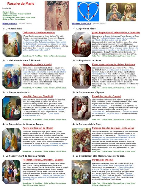 Comment réciter le chapelet Qu est ce que le rosaire