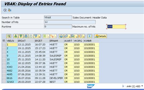 RFC Function Module In ABAP With Example ABAP Skill