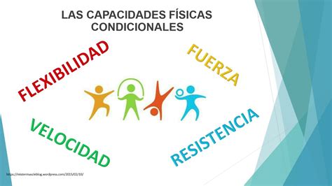 CAPACIDADES FÍSICAS CONDICIONALES YouTube