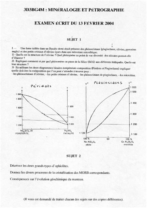 sujet Minéralogie et Pétrographie Licence Février 2004 Biodeug