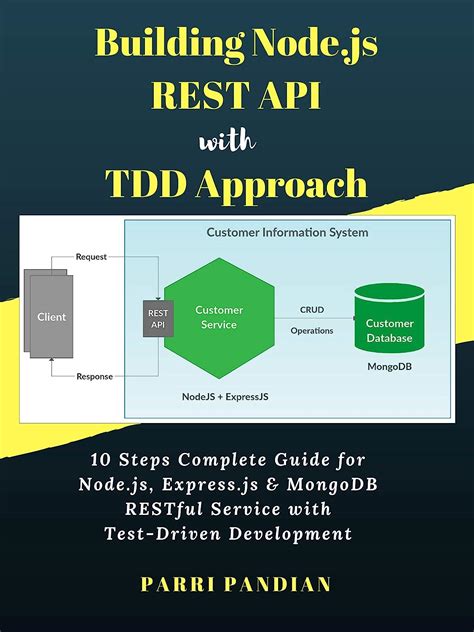 building node js rest api with tdd approach 10 steps complete guide for node js express js