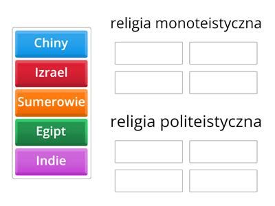 Staro Ytne Cywilizacje Materia Y Dydaktyczne